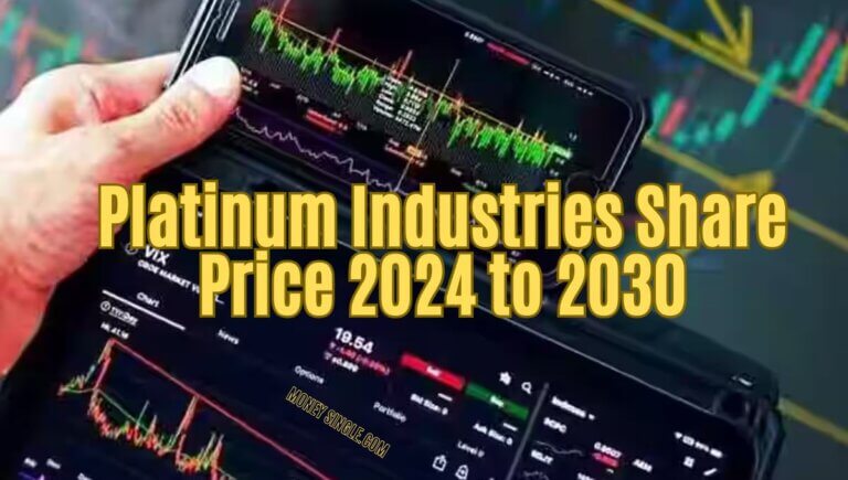 Moschip share price target 2025 to 2030 - Moneysingle Moschip share price target 2025 to 2030 - Moneysingle